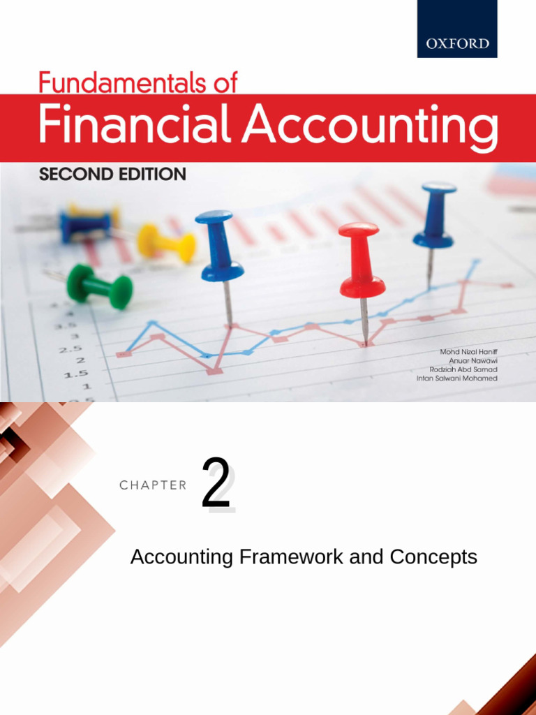 Teaching PowerPoint Slides - Chapter 2 | PDF