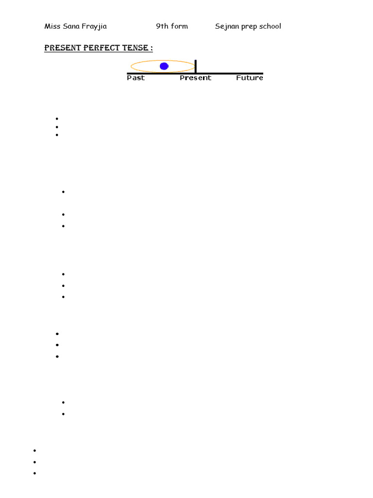 present perfect | PDF