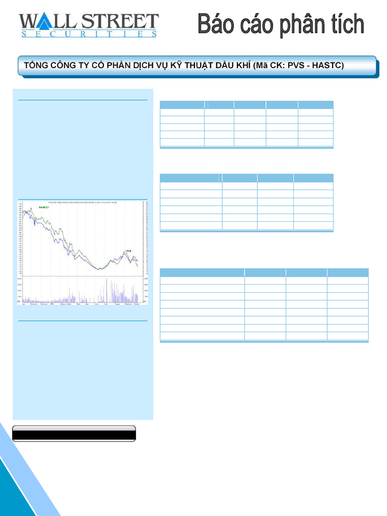 ngc pc ath ng: Tổng Công Ty Cổ Phần Dịch Vụ Kỹ Thuật Dầu Khí (Mã Ck ...