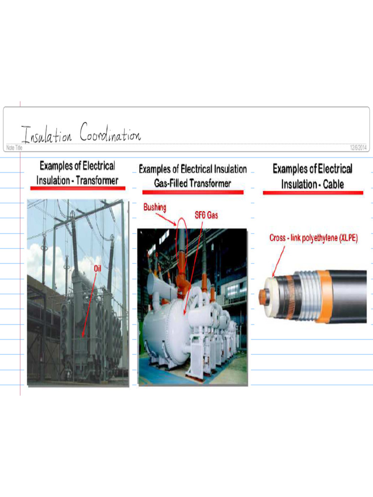 Examples of Electrical Insulation Coordination | PDF