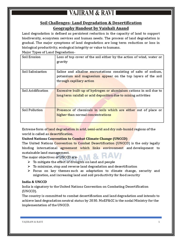 Soil Challenges - Land Degradation & Desertification (M-1 To M-4) | PDF