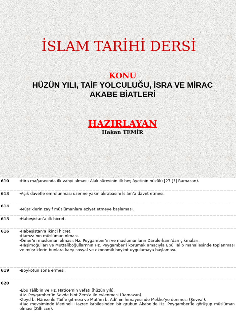 7 - Hüzün Yılı, Akabe Biatleri | PDF