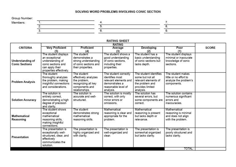 RUBRICS-ON-SOLVING-WORD-PROBLEMS-INVOLVING-CONIC-SECTION | PDF