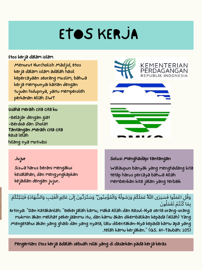 Etos Kerja | PDF