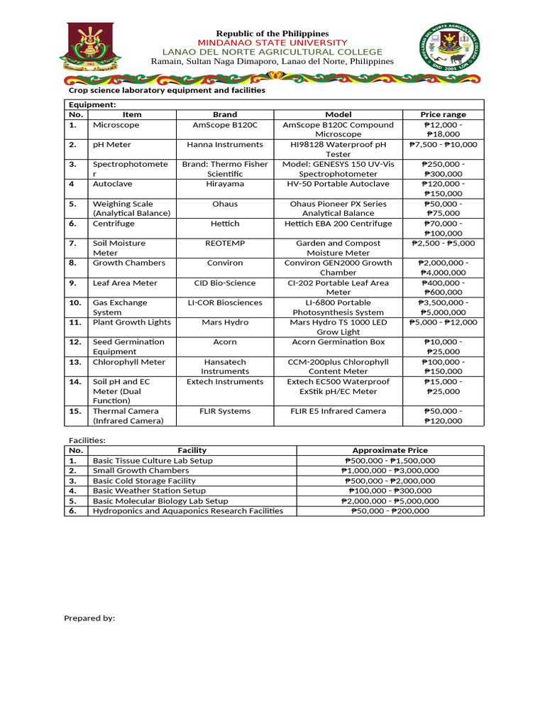 Crop Science Laboratory Equipment and Facilities | PDF