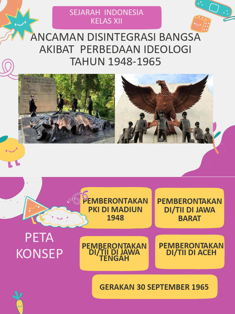 Ancaman Disintegrasi Bangsa Akibat Perbedaan Ideologi Tahun 1948-1965 | PDF