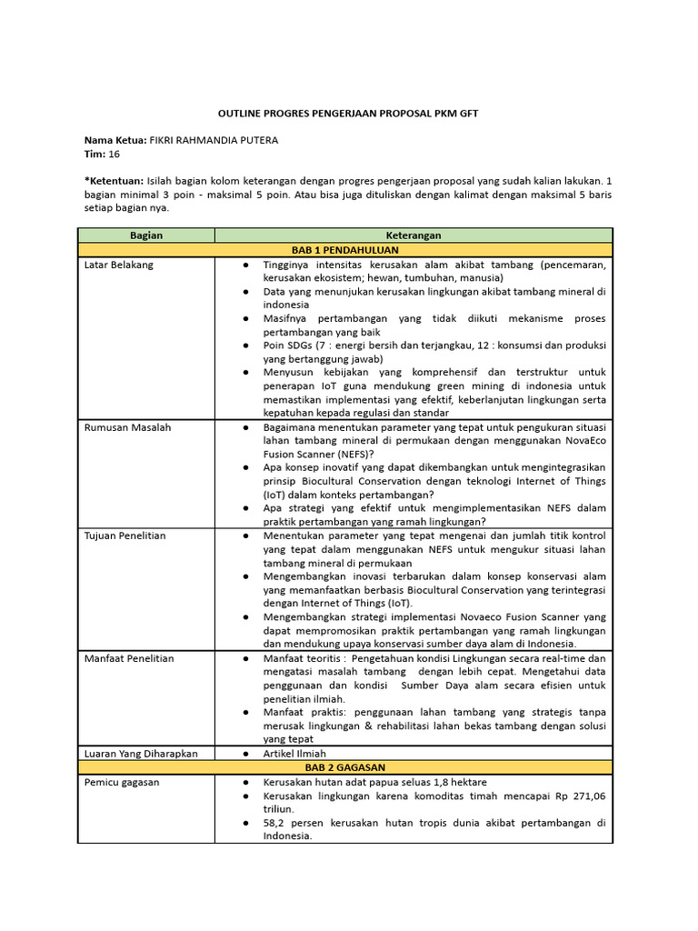 OUTLINE PROGRES PENGERJAAN PROPOSAL PKM GFT 16 | PDF