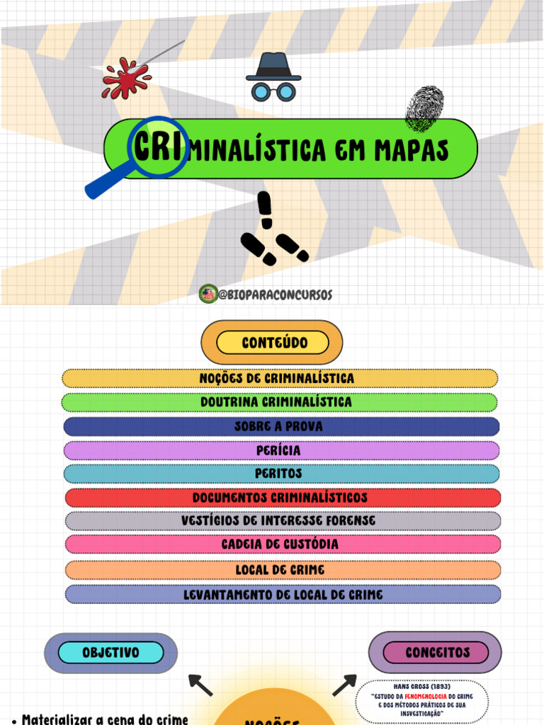 Bonus 1 Criminalistica em Mapas v1 | PDF