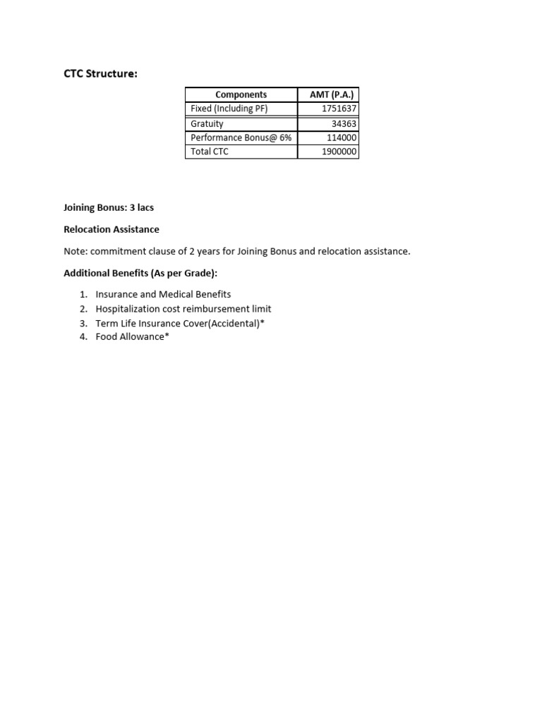 CTC Strucure - Aira Matrix - 2024-25 New | PDF