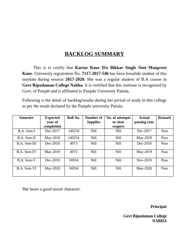 Kartar Kaur Backlog Certificate | PDF