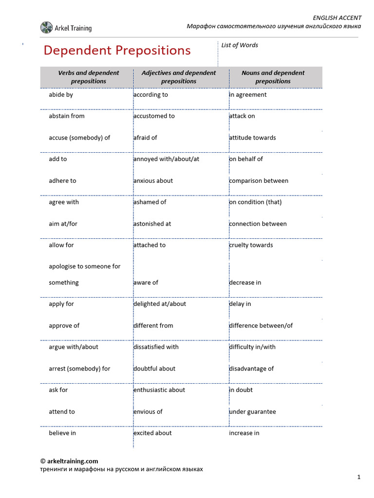 Dependent Prepositions | PDF