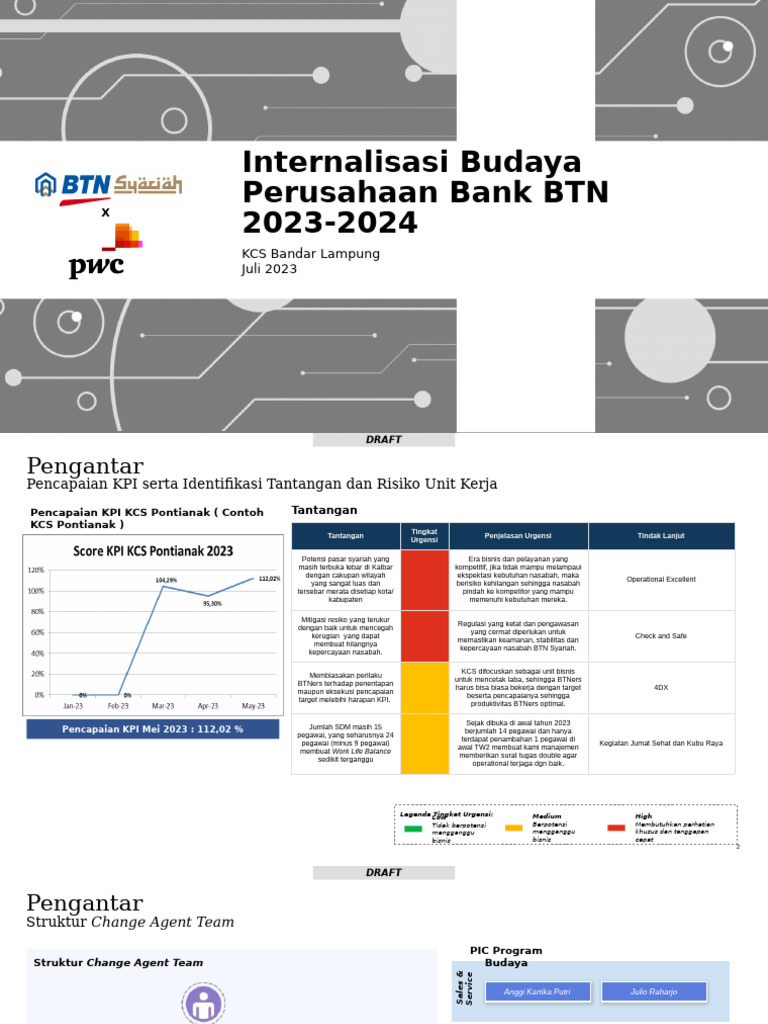 Materi Presentasi Budaya Kerja KCS Bandar Lampung 2023 2 | PDF