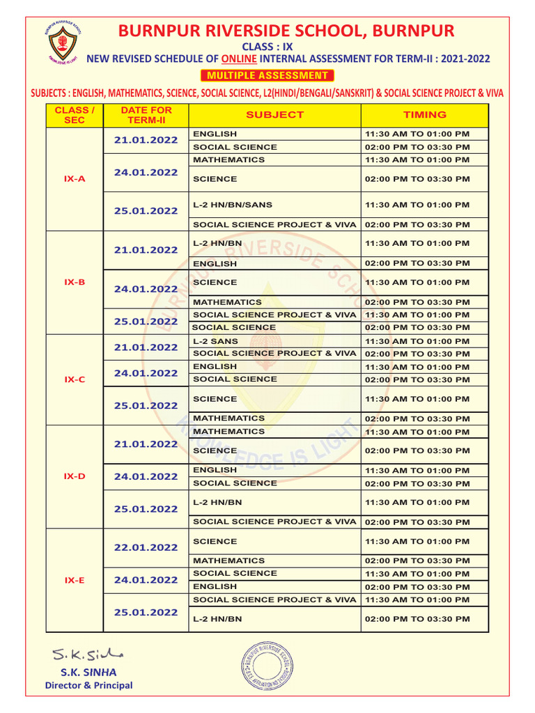 Multiple Assessment | PDF