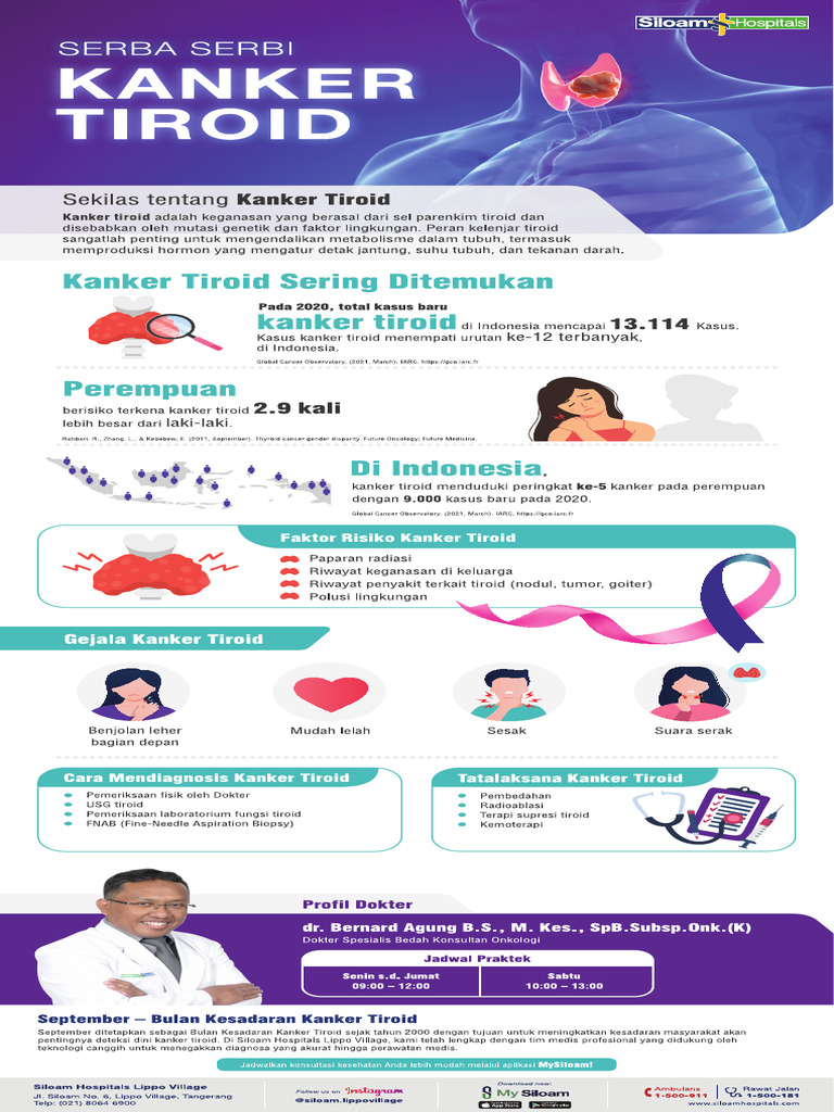Newsletter Siloam Kanker Tiroid | PDF