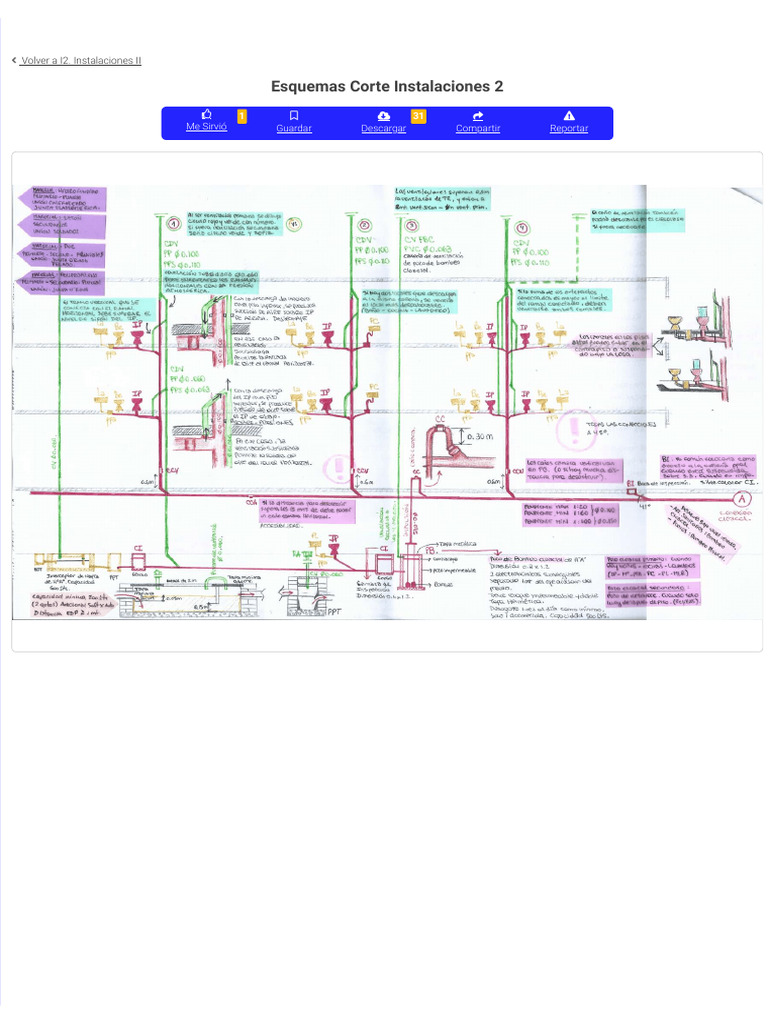 Resumen - Esquemas Corte Instalaciones 2 - I2. Instalaciones II - Arquitectura - Filadd | PDF