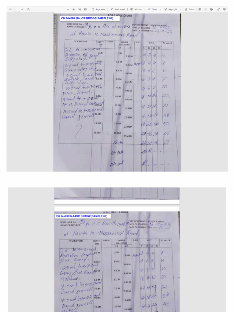 14+890 MAJOR BRIDGE | PDF