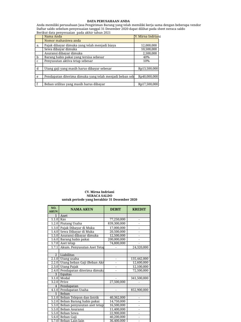 Jurnal Penyesuaian Munira Klp2 | PDF
