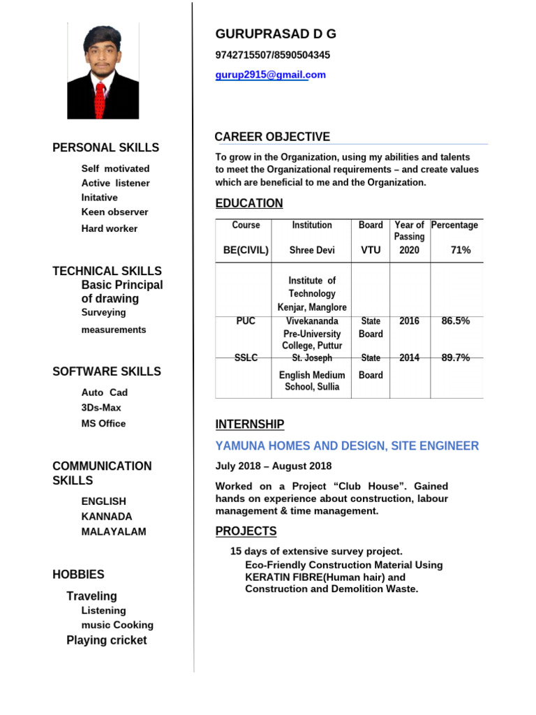 Guruprasad Edited Resume | PDF