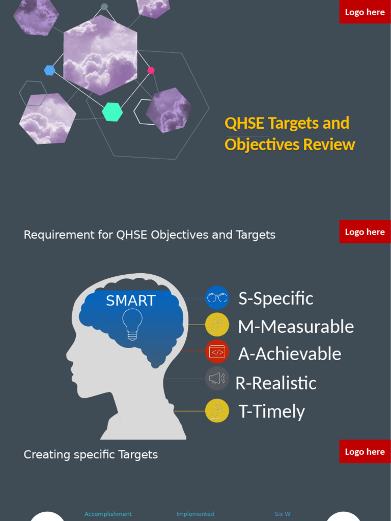 QHSE Targets and Objectives | PDF