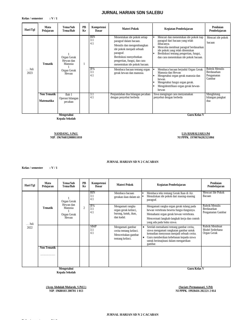 Jurnal Harian - Semester 1 | PDF