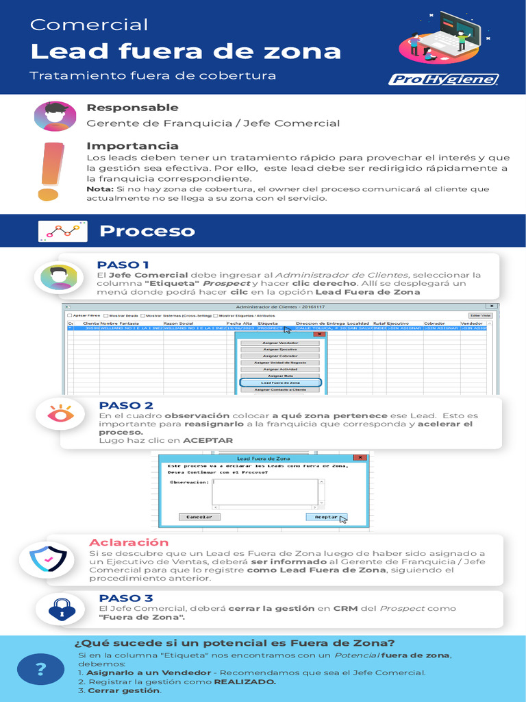 Paso A Paso Lead Fuera de Zona | PDF