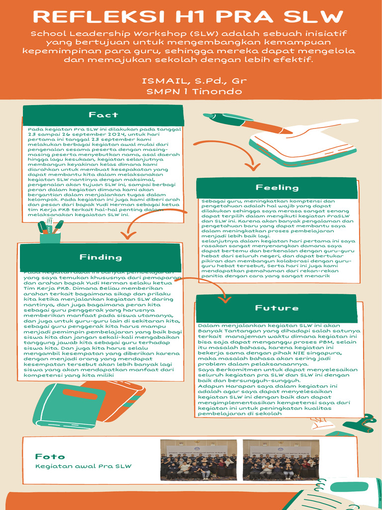 REFLEKSI H 1 Pra SLW | PDF