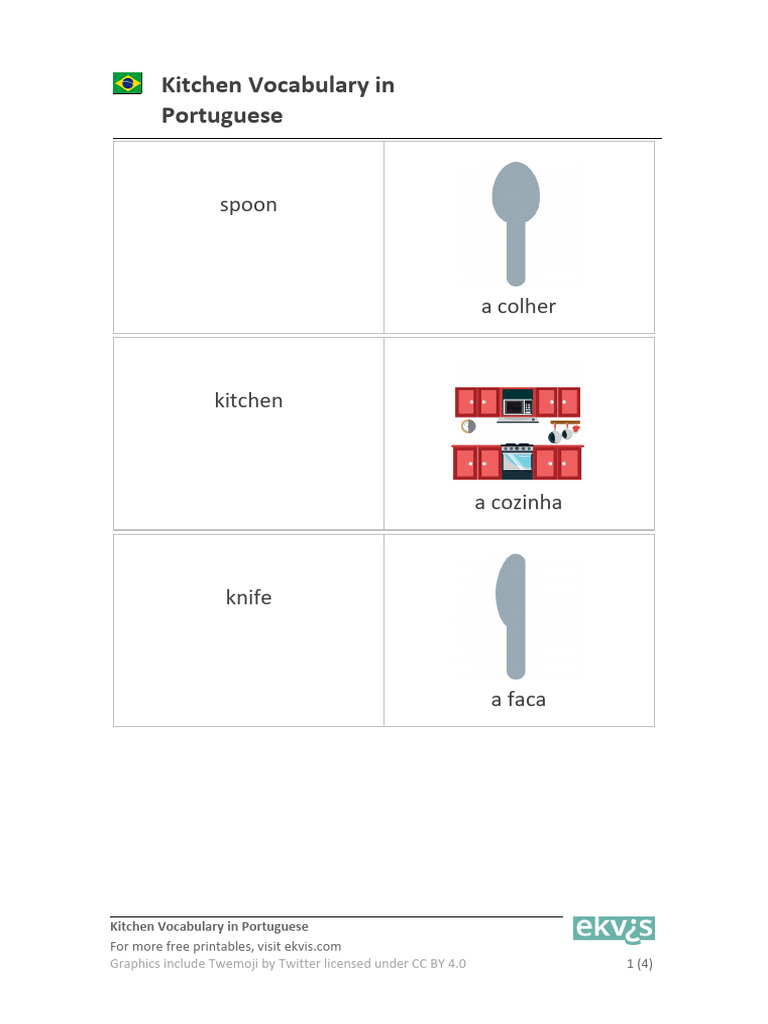 Portuguese Kitchen Vocabulary Flashcards | PDF