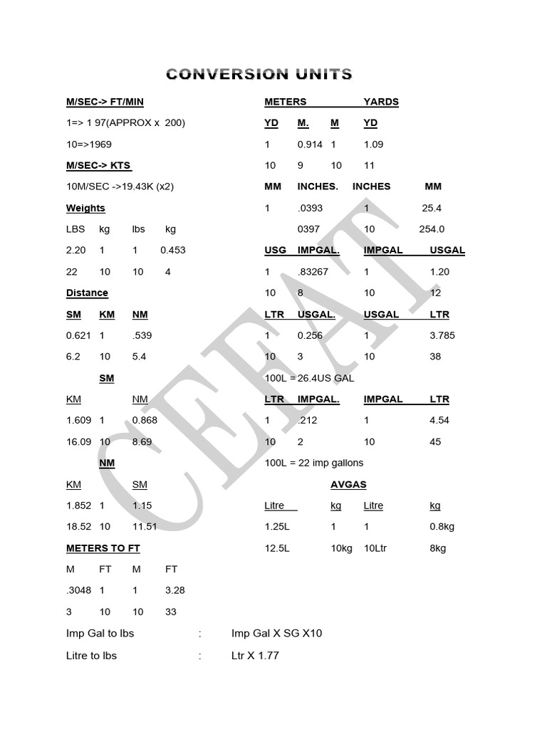 Conversion Units | PDF