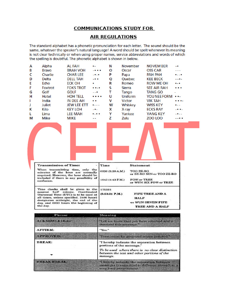 Communications Phraseology | PDF