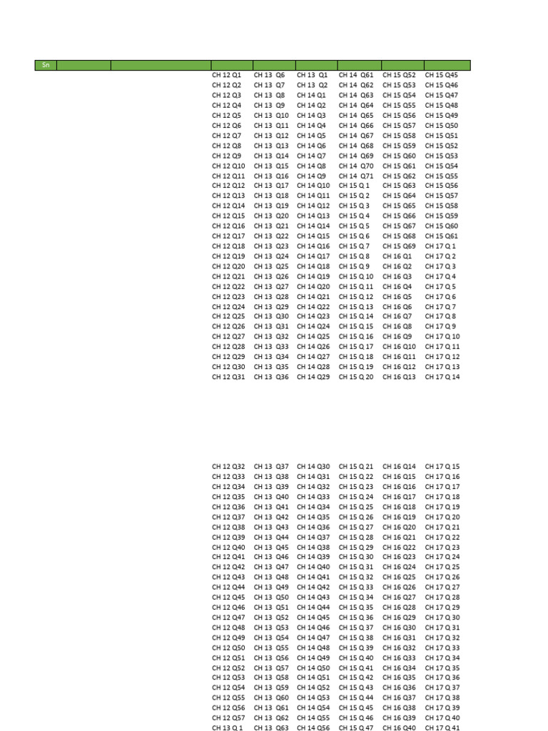 Ring Theory Assignment-1 | PDF