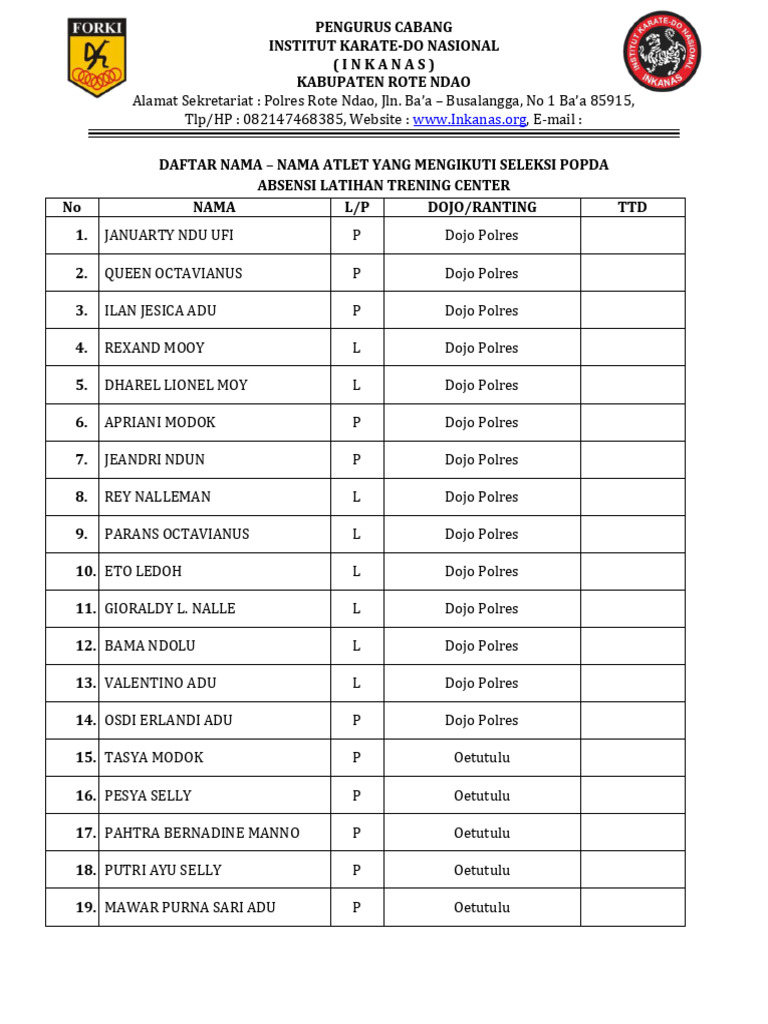 Daftar Nama Atlet Seleksi Popda Kabupaten | PDF