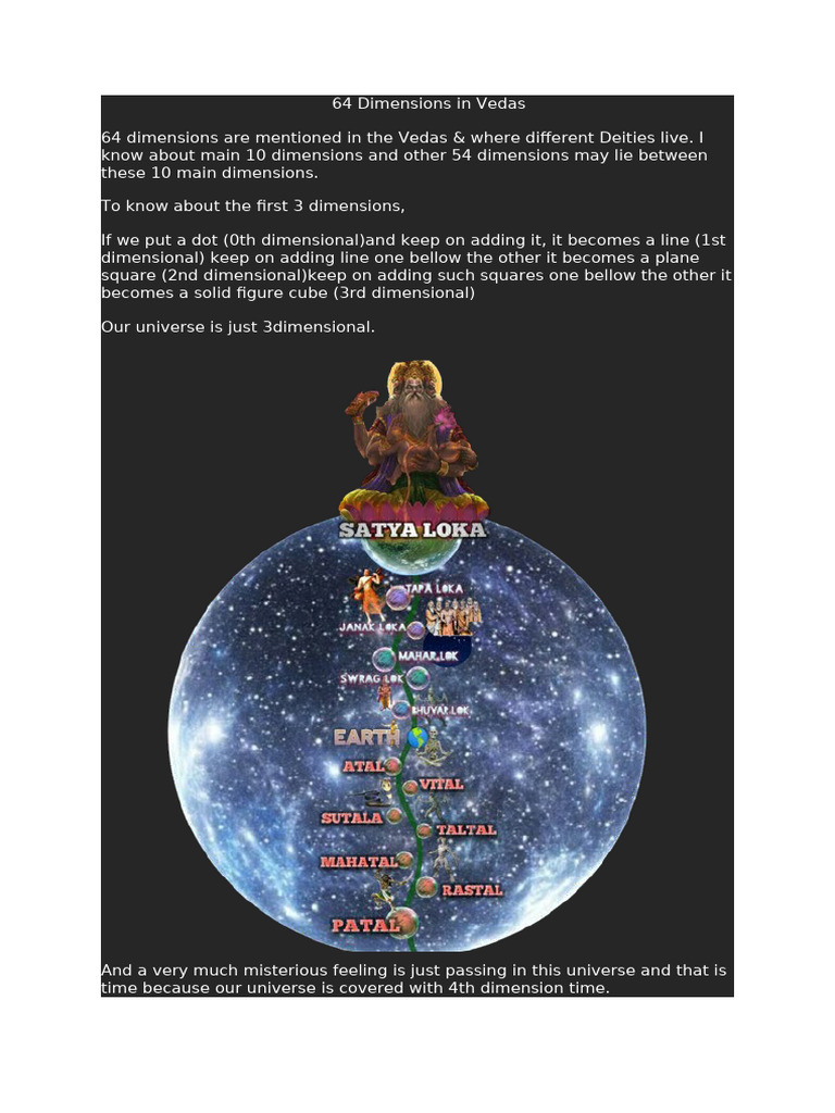 All 64 Dimensions in Vedas | PDF
