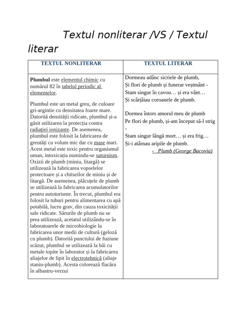 Textul Nonliterar VS Textul Literar | PDF