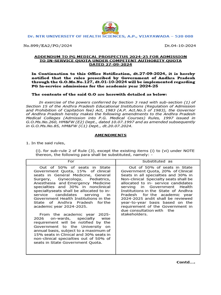 PG In-Service Quota Rules 2024-25 | PDF | Health Care | Medicine