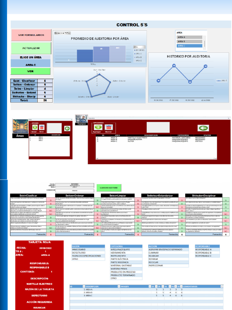 Dashboard 5s (Macros) | PDF
