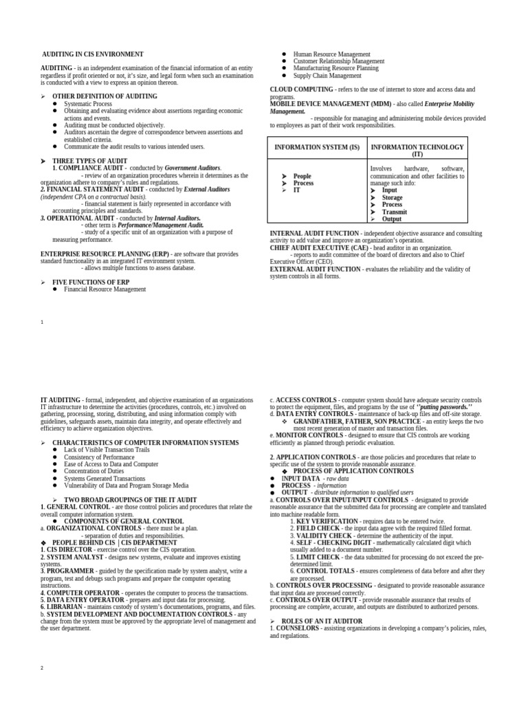Auditing in Cis (Midterm) | PDF