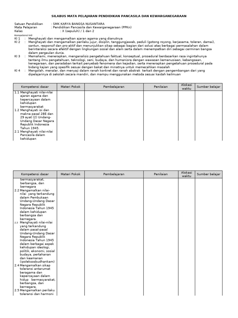 Silabus PPKN SMK X | PDF