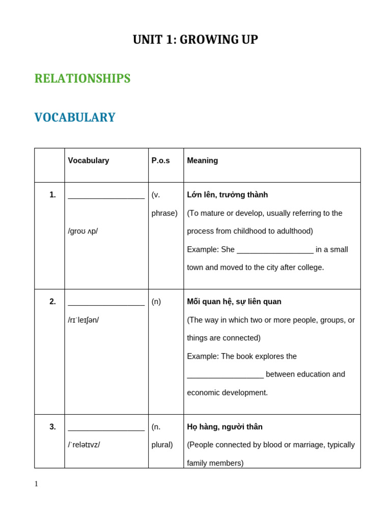 LTT 10TC Handout U1 Ss | PDF