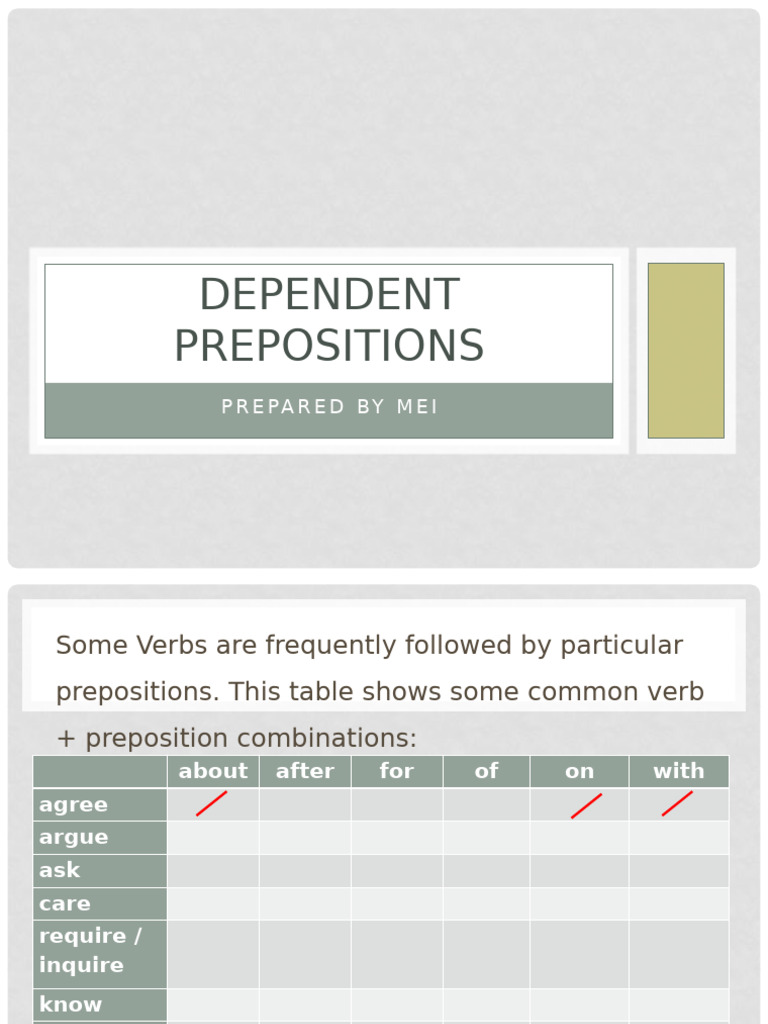 Dependent Prepositions | PDF