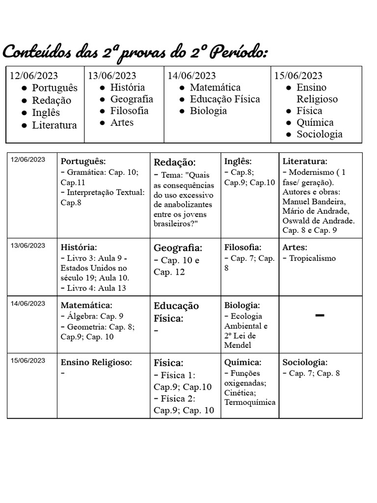 Conteúdos de Provas | PDF