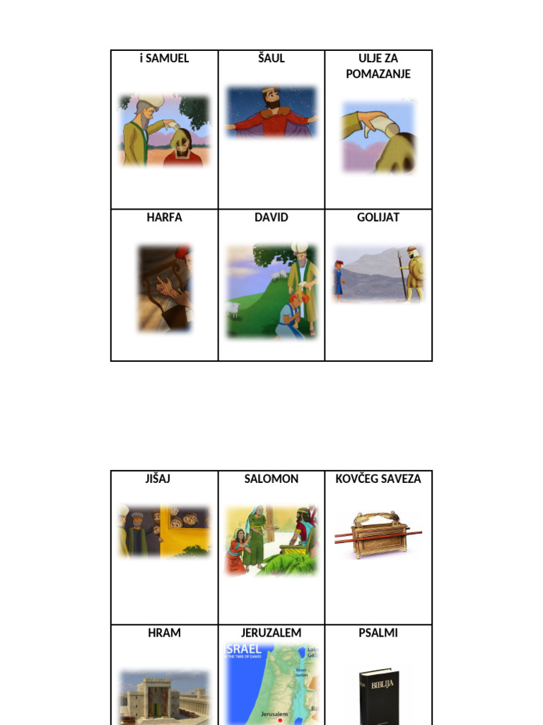Kartice Pogodi Tko Sam 5 Razred - Kralj David - Vjeronauk | PDF