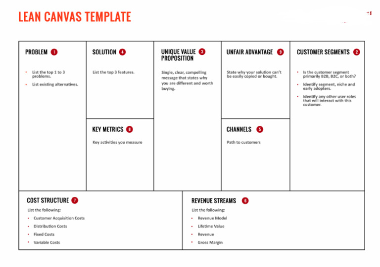 WEEK 5 - Lean-Canvas-Template | PDF