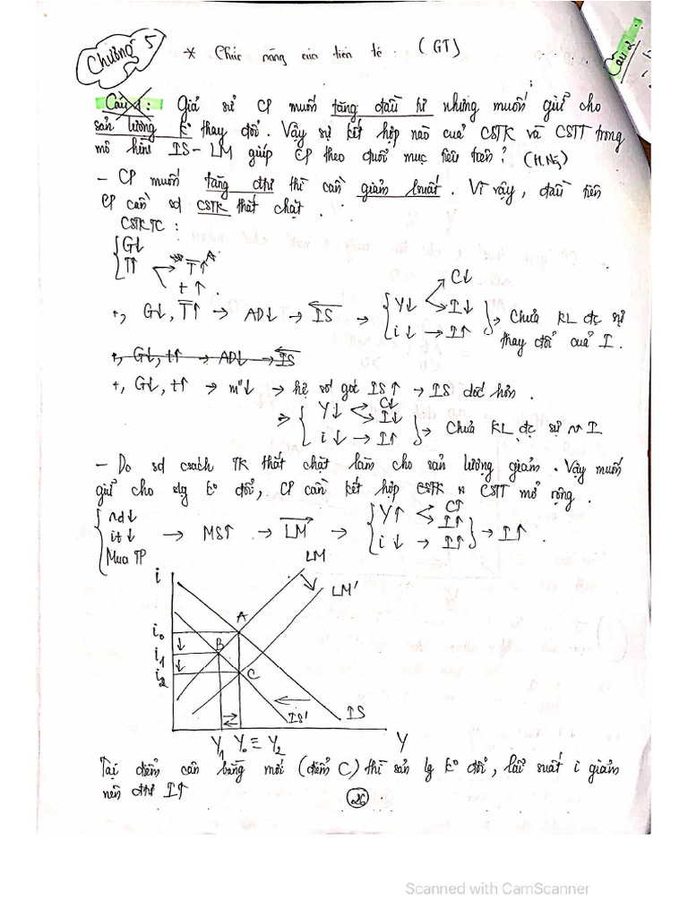 LÝ THUYẾT KT VĨ MÔ c5 p1 | PDF