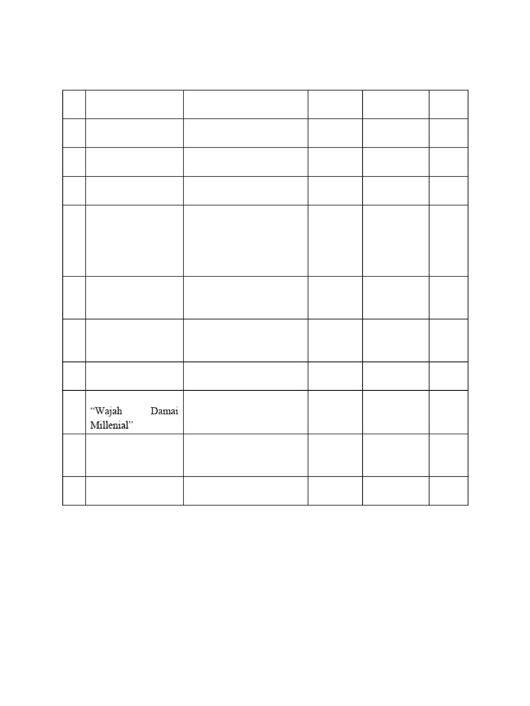 Tabel Data Capaian Unggulan | PDF