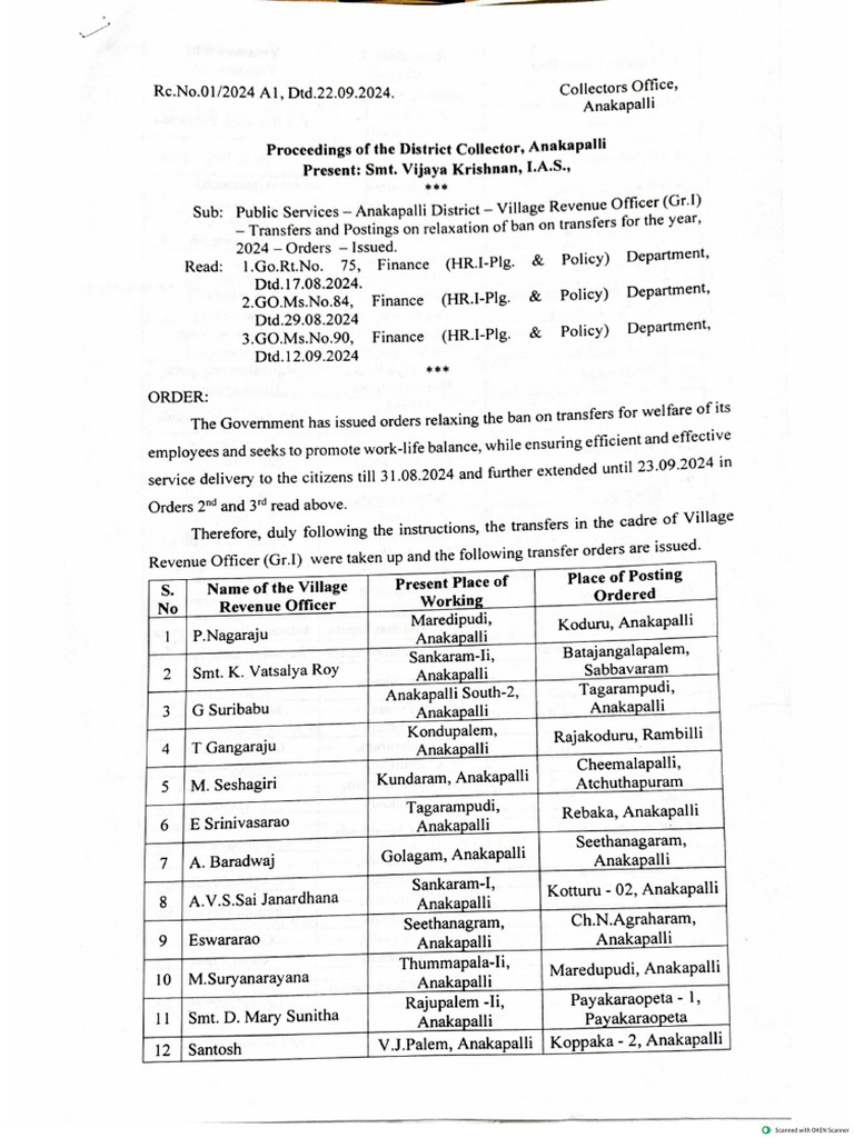 VRO Grade 1 Posting Orders | PDF