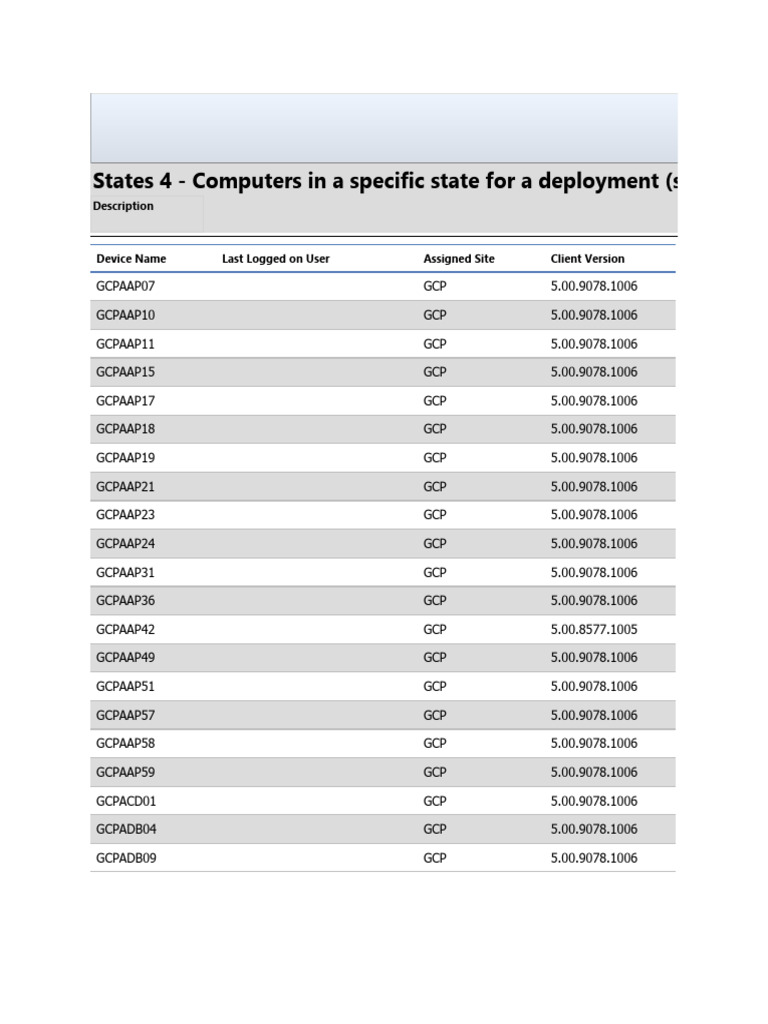 States 4 - Computers in A Specific State For A Deployment (Secondary) | PDF
