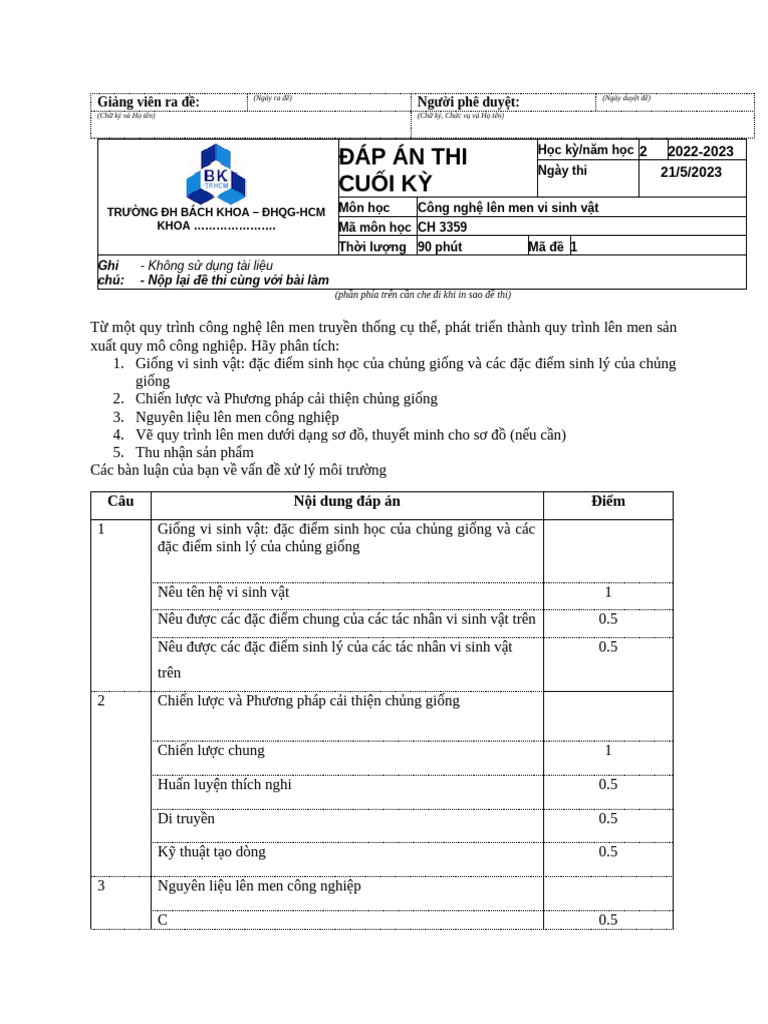 Đáp Án CNLM | PDF