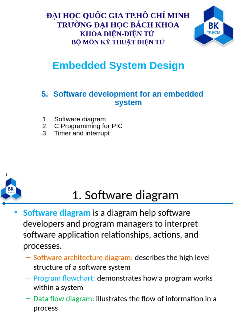 ESD-Ch5 - 2022-PIC Programming | PDF
