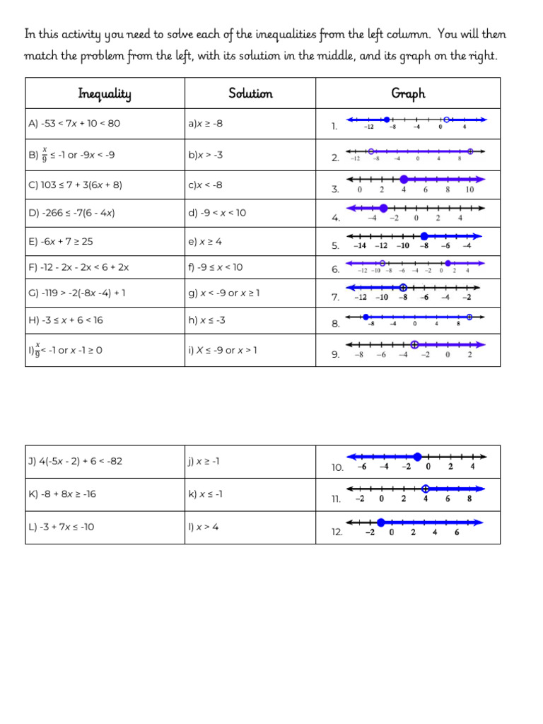 Inequalities-Match The Card | PDF
