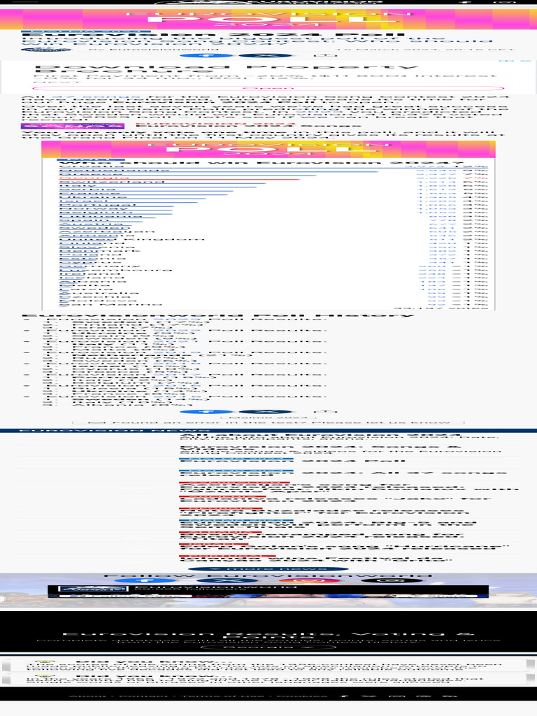 Eurovision 2024 Poll | PDF